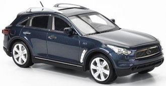 NEO Scale Models: Diecast Direct, Inc.
